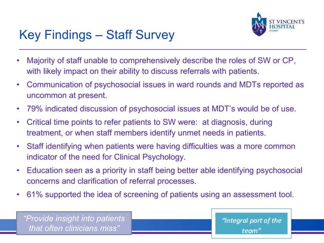An integrated model of psychosocial cancer care: a work in progress… | PPTX