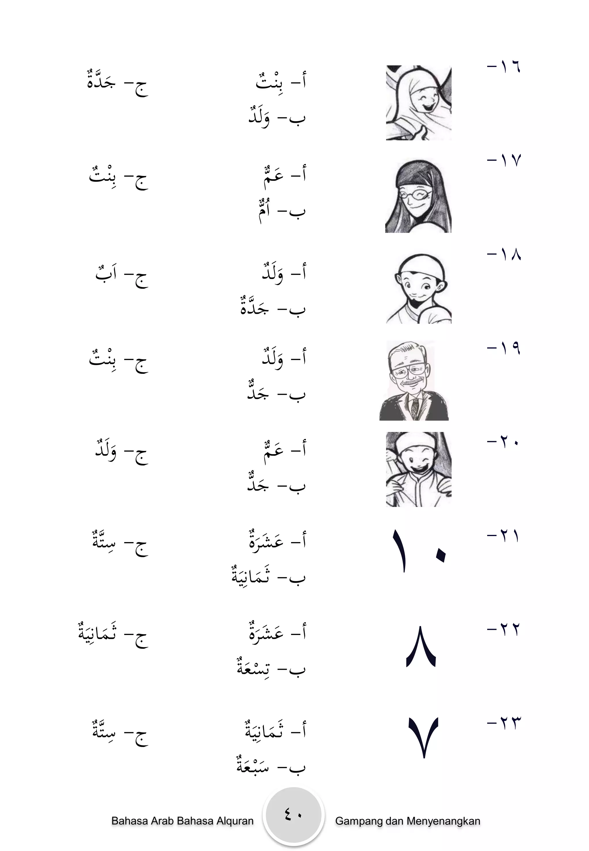 Cinta berbahasa arab 2 | PDF