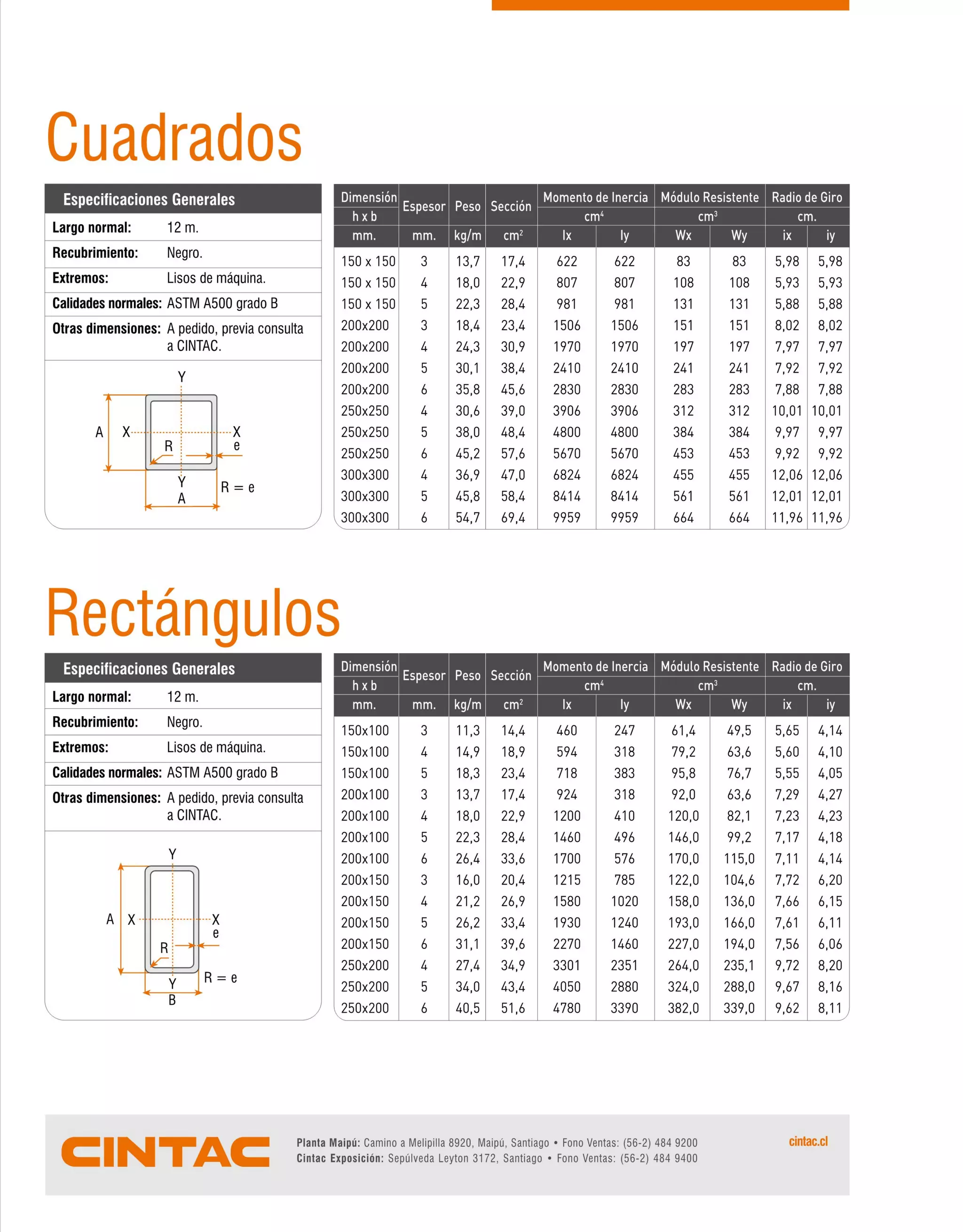 Cintac+perfiles | PDF