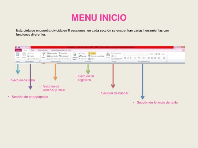Microsoft Access - Mind Map
