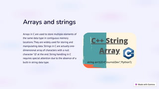 C Interview Questions and Answers by Scholarhat | PPT