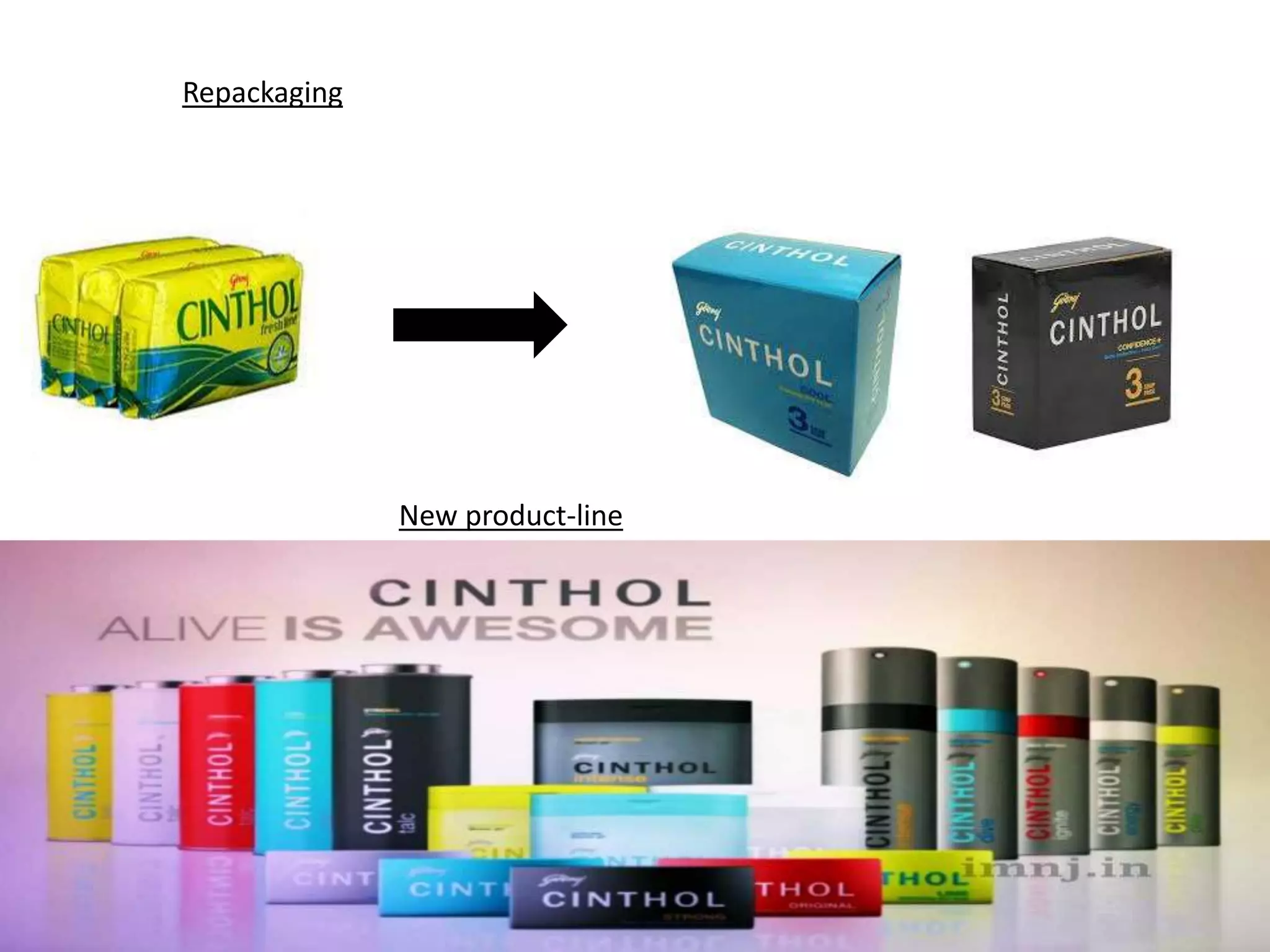 Rebranding of Godrej Cinthol | PPTX