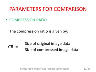 comparision of lossy and lossless image compression using various algorithm | PPT