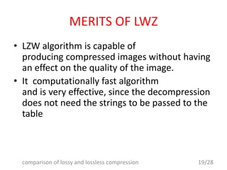 comparision of lossy and lossless image compression using various ...