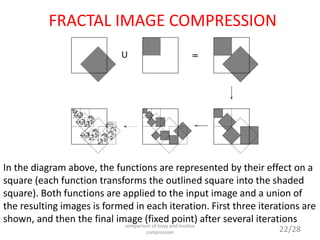comparision of lossy and lossless image compression using various algorithm | PPT
