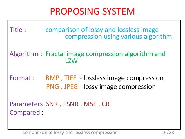 comparision of lossy and lossless image compression using various alg…