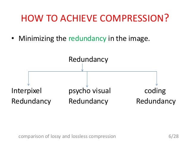 Comparision Of Lossy And Lossless Image Compression Using Various Alg…