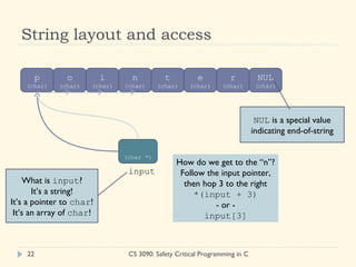 C introduction | PPT