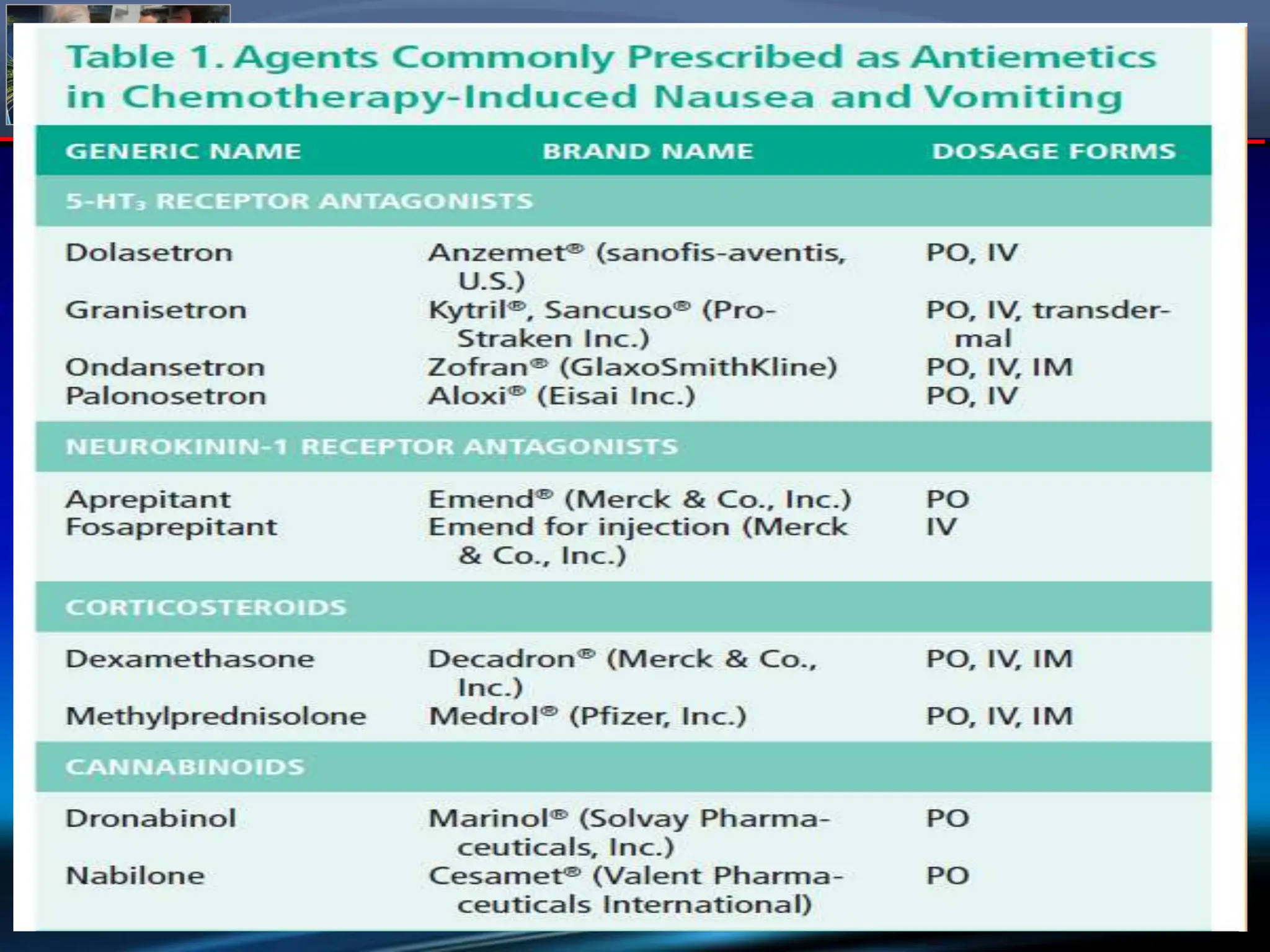 CINV correctly navigation and navigation.pptx