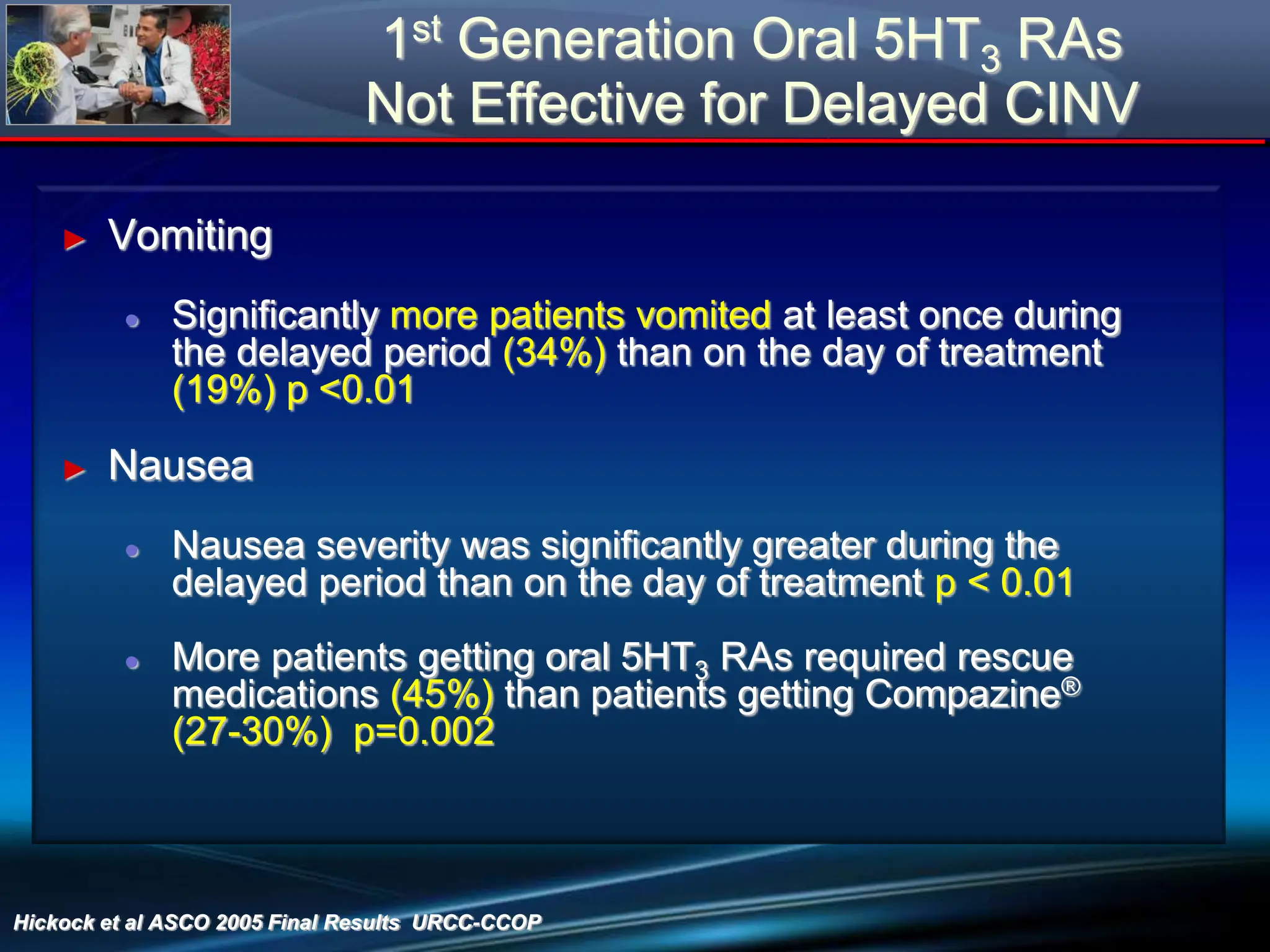 CINV correctly navigation and navigation.pptx