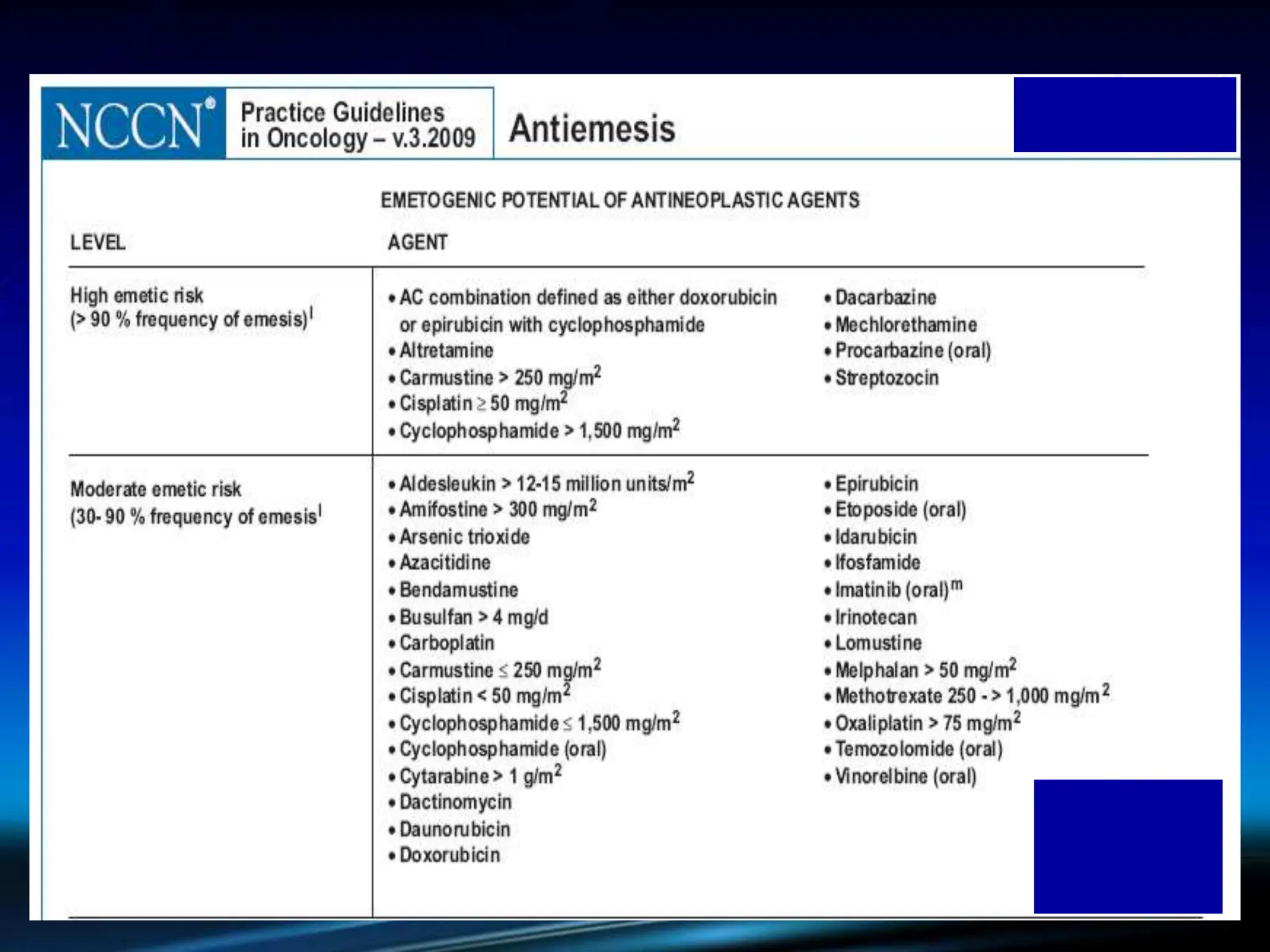 CINV correctly navigation and navigation.pptx