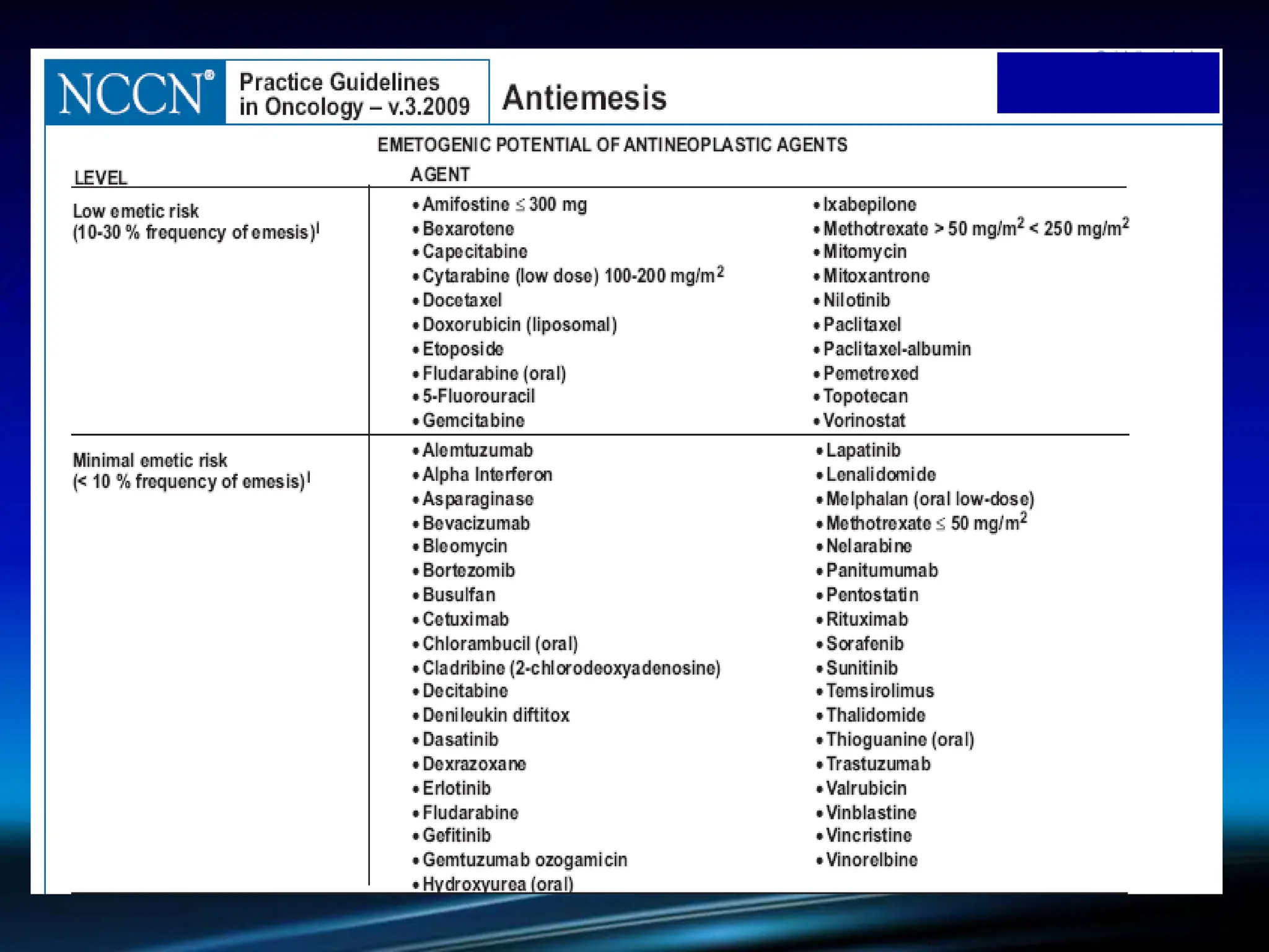 CINV correctly navigation and navigation.pptx