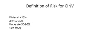 Cancer induced nausea and vomiting.pptx