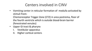 Cancer induced nausea and vomiting.pptx
