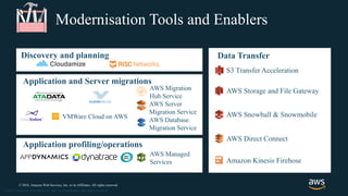 roadmap to IT modernisation | PDF | Cloud Computing | Internet