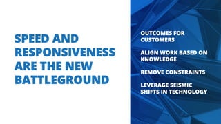 Digital Transformation and the Responsive Organisation | PPT