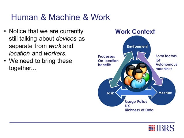 IT Agility How to Enable Workforce and Workspace Ttransformation | PPT