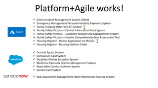 Platform Plus Agile | PDF