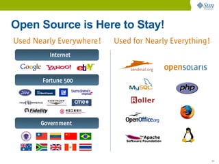 Opensource Presentation at CIO 16 | PDF | Shareware and Freeware ...