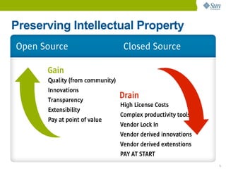 Opensource Presentation at CIO 16 | PDF | Shareware and Freeware | Computer Software and ...