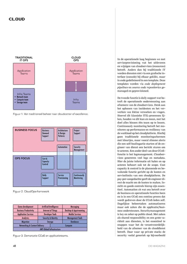 Cio201802 cloud competence center | PDF