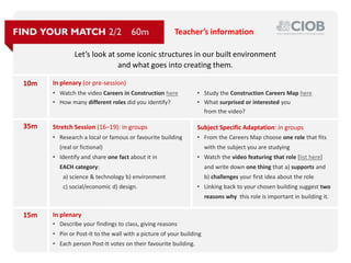 CIOB_Construction_Careers_ Teachers Lesson_Toolkit 1.pptx