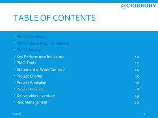 @CIOBRODY PMO Methodology Overview | PPT | Human Resources | Business