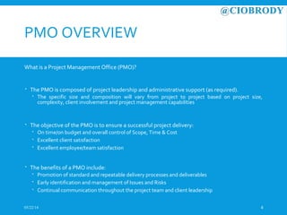 @CIOBRODY PMO Methodology Overview | PPT | Human Resources | Business