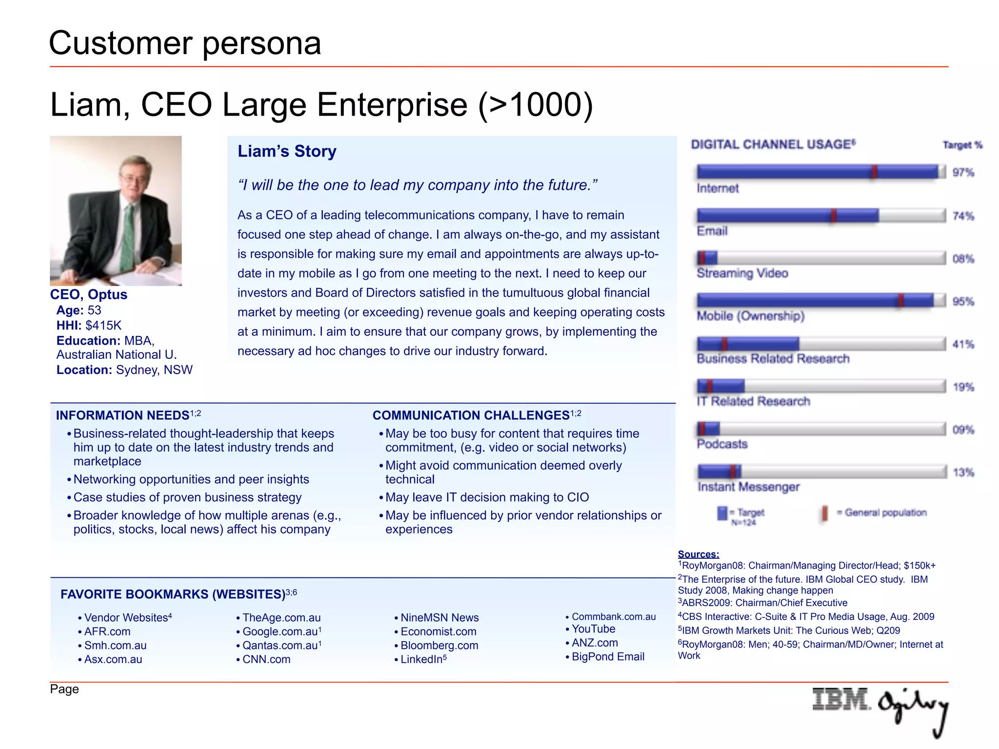 Cio customer persona | KEY