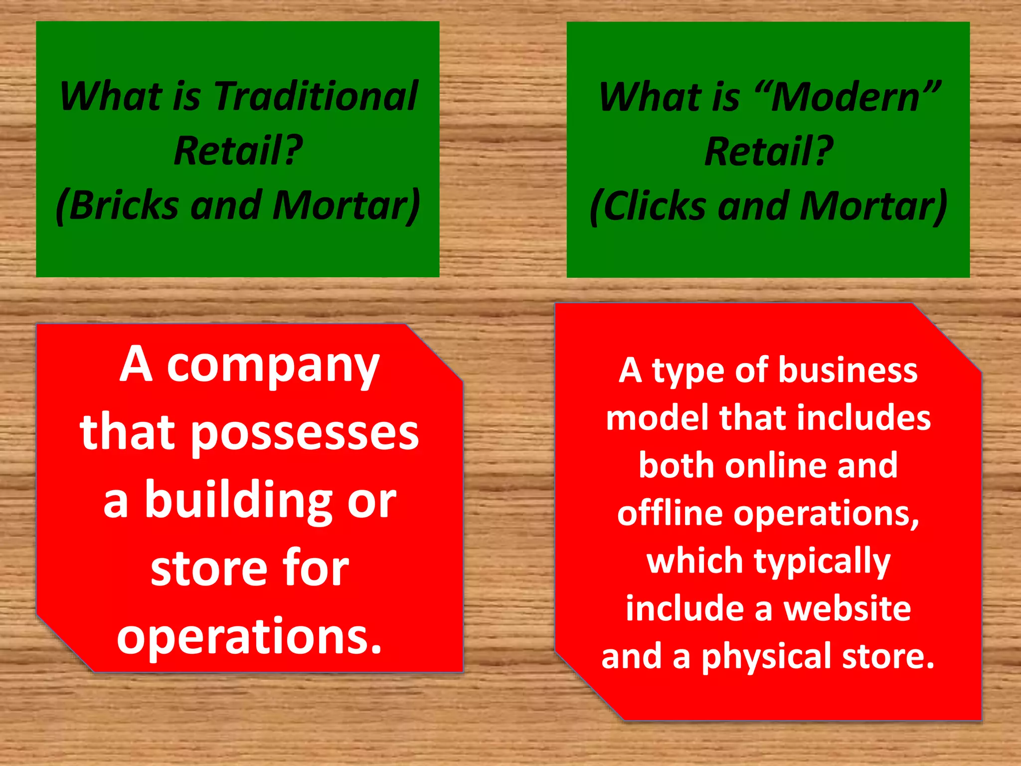 Traditional shopping vs online shopping | PPTX