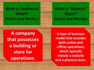 Traditional shopping vs online shopping | PPTX
