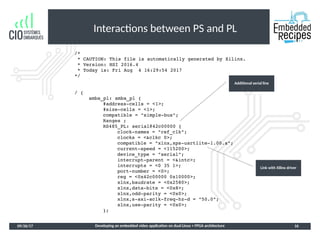 Developing an embedded video application on dual Linux + FPGA architecture | PPT