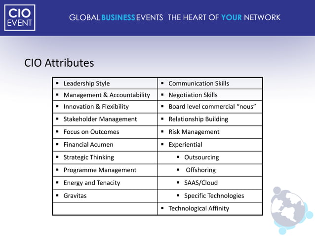 GETTING PERSONAL - CIO CAREER MANAGEMENT | PPTX