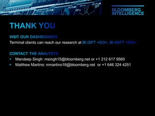Bloomberg Intelligence Presentation: The Future Of Cloud Consolidation ...
