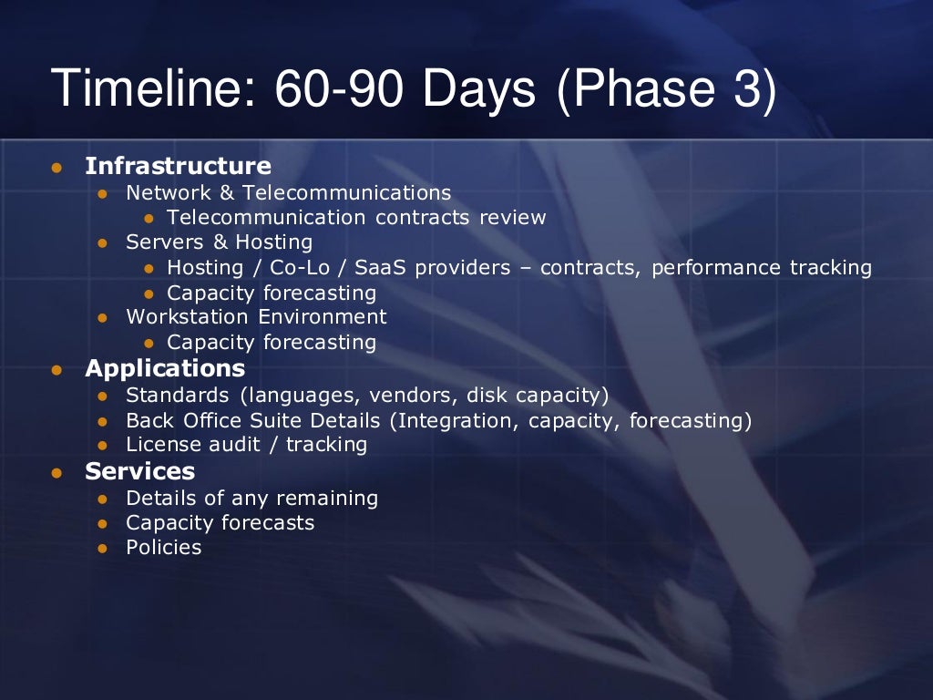 Example 306090 day plan - neryfrenzy