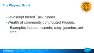 Ci of js and apex using jasmine, phantom js and drone io df14 | PPTX
