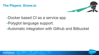 Ci of js and apex using jasmine, phantom js and drone io df14 | PPT