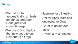 Ci of js and apex using jasmine, phantom js and drone io df14 | PPT
