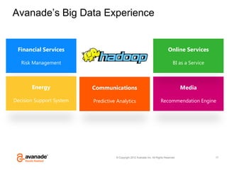 Big Value from Big Data (CIO-Forum) | PPT