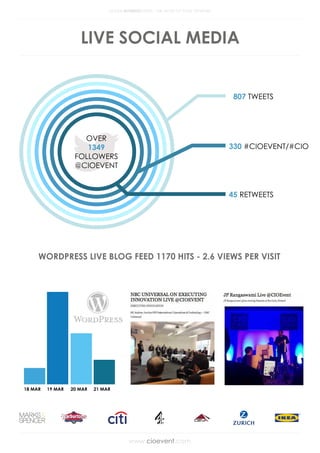 IBM Case Study CIO Event | PDF