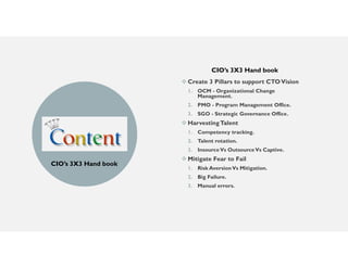 A C-Level 3X3 Hand Book | PPT