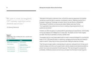 CIO Insights from the Global C-suite Study | PPT