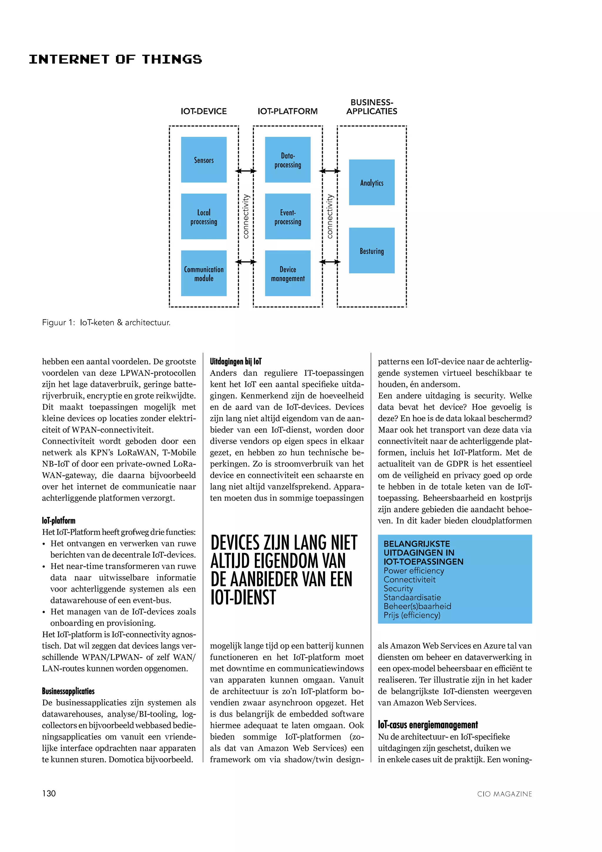 Cio Magazine - IoT Technology onderbenut in grote ondernemingen | PDF