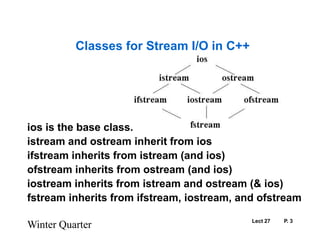 C++ io manipulation | PPTX