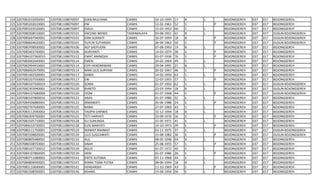 Ciomas tps011 | PDF
