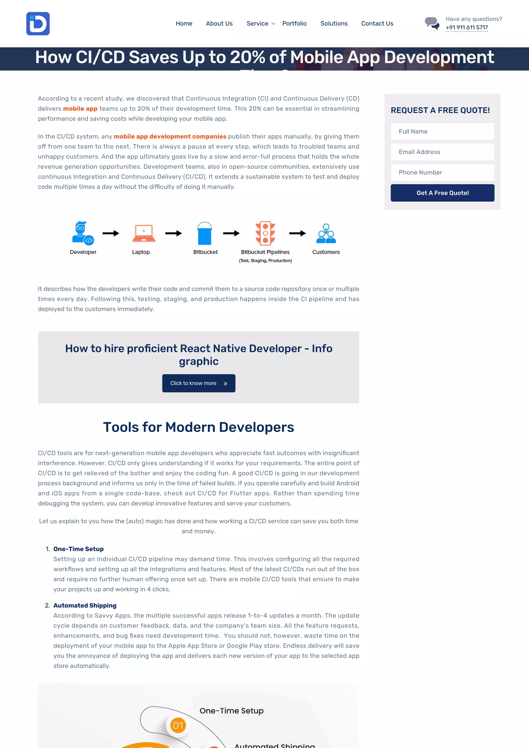 Ci/cd for App development | PDF