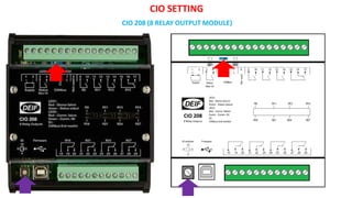 cio setting for controller between cio and io | PPT