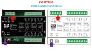 cio setting for controller between cio and io | PPT