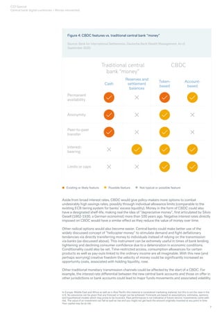 CBDC (Central Bank Digital Currencies) Report | PDF