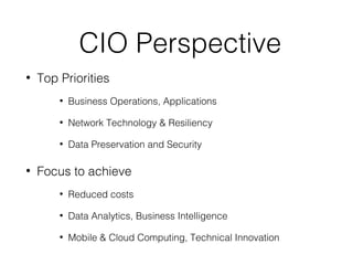 Cio summit | PPT
